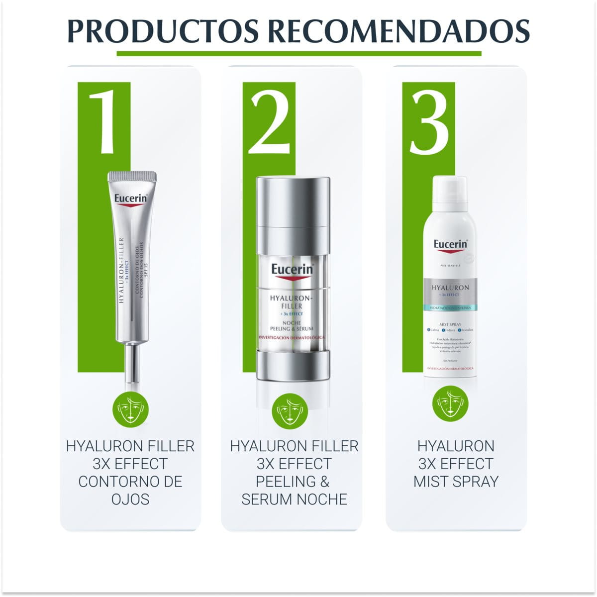 Eucerin Hyaluron-Filler +3x Effect Night Refill